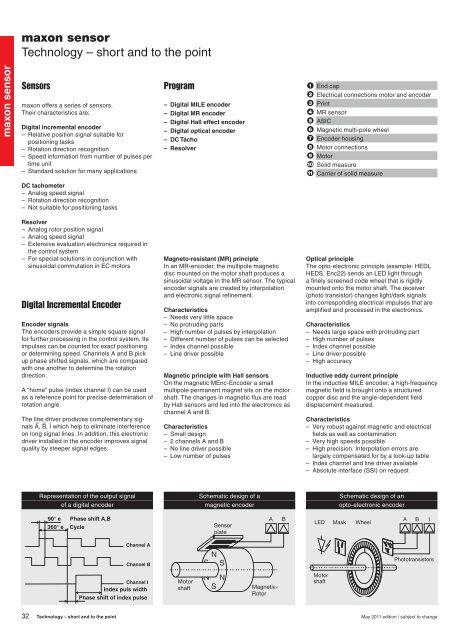 maxon sensor Technology – short and to the point - Maxon Motor ag