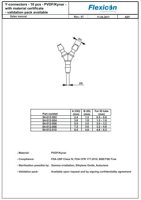 Straight connector A - Flexicon
