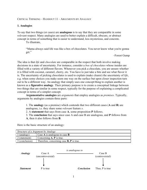 Arguments by Analogy - David W. Agler