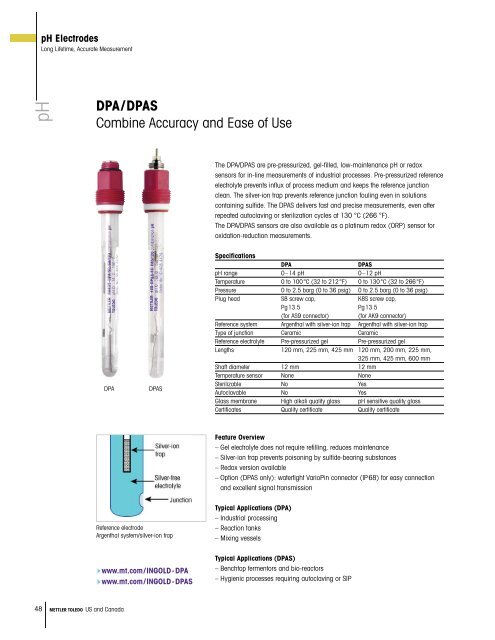 DPAS pH / ORP sensor
