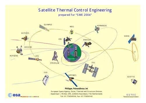 Satellite Thermal Control Engineering - Thermal Connection Satellite Thermal Control Engineering - Thermal Connection