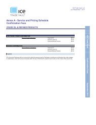 SAMPLE : Trade Confirmation