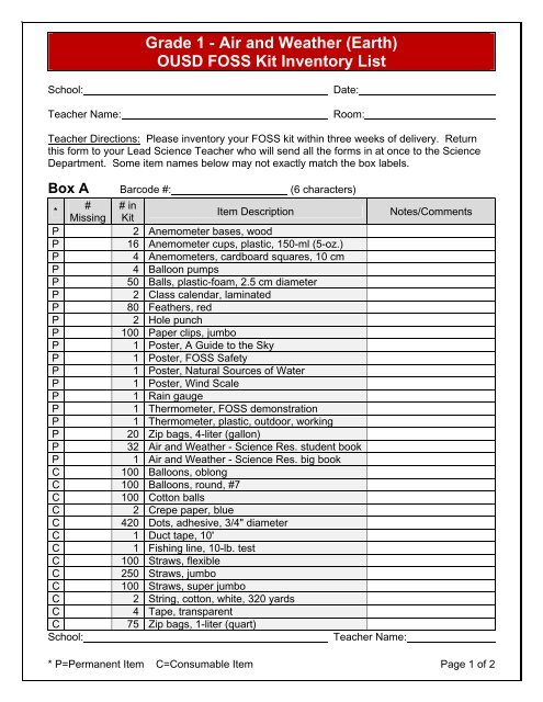 Grade 1 - Air and Weather (Earth) OUSD FOSS Kit Inventory List