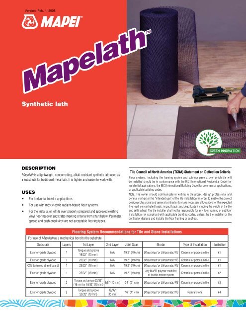 Mapelath Mapelath - Home Information Packages