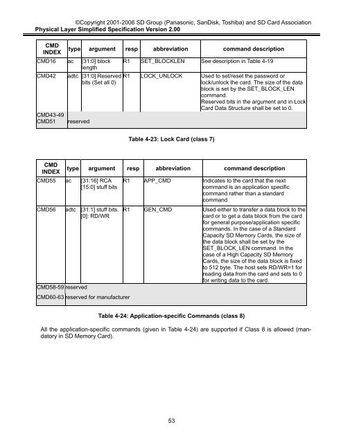 ©Copyright 2001-2006