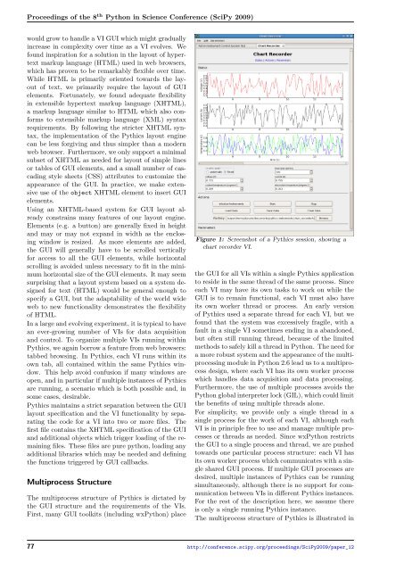 Multiprocess System For Virtual Instruments In Python Scipy