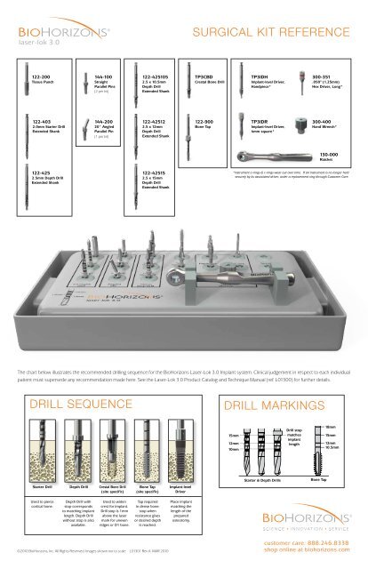 SURGICAL KIT REFERENCE DRILL SEQUENCE ... - BioHorizons