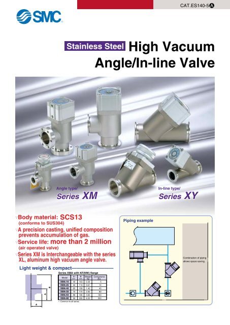 Stainless Steel High Vacuum Angle/In-line Valve - SMC Pneumatics