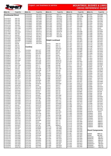 TRUP0045c - Trupart
