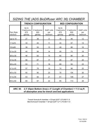 Journal Ad Sizes - Clifton Cheder