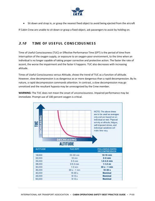 Sit down and strap in