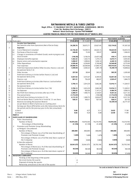 ratnamani metals & tubes limited - Ratnamani Metals & Tubes Ltd.