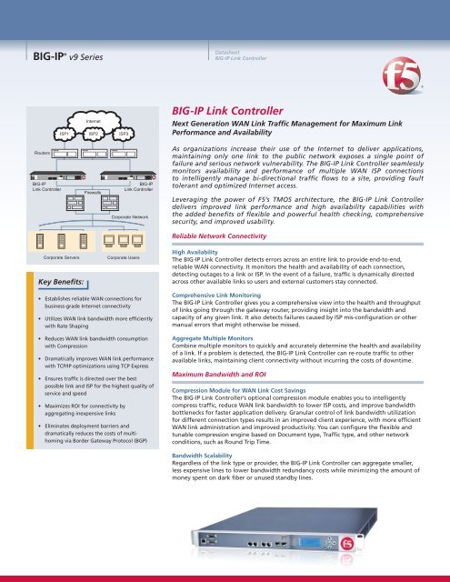 BIG-IP Link Controller - INTELLIDATA
