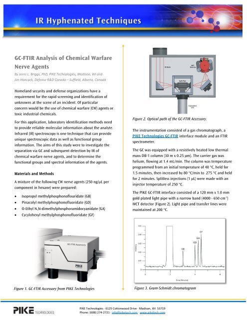 GC-FTIR Analysis of Chemical Warfare Nerve Agents - PIKE ...