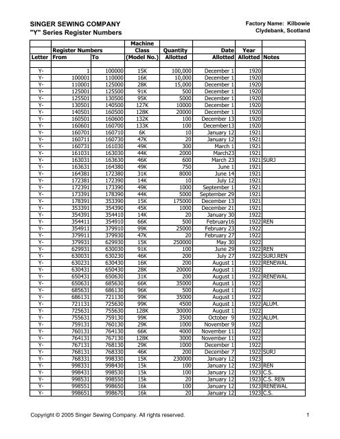 SINGER SEWING COMPANY "Y" Series Register Numbers