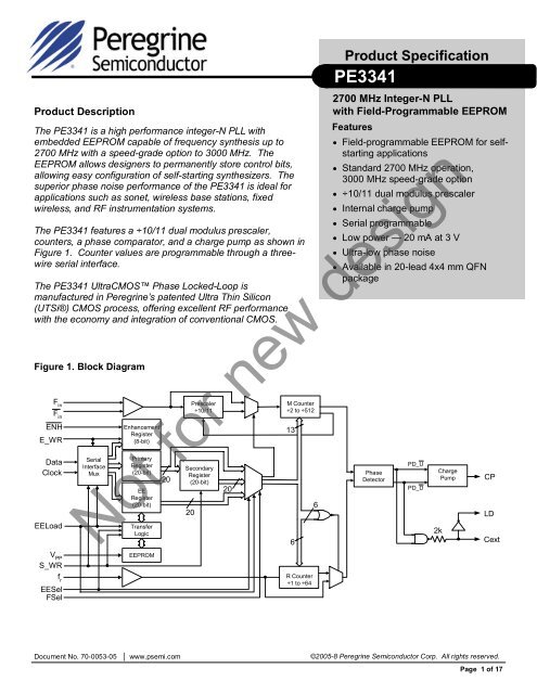 Peregrine Semiconductor Logo Peregrine Semiconductor PE42422 EK, Part