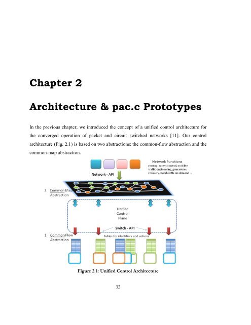 Chapter 2 Architecture & pac.c Prototypes - High Performance ...