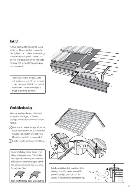Fortsatt montering av tak