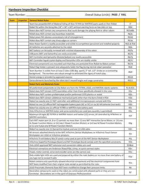 Hardware Inspection Checklist