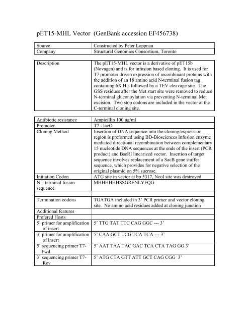pET15-MHL Vector - Structural Genomics Consortium