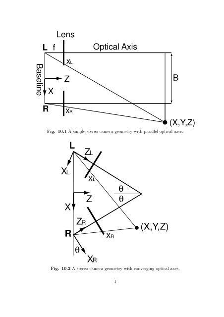Chapter 10: Stereo Depth Perception