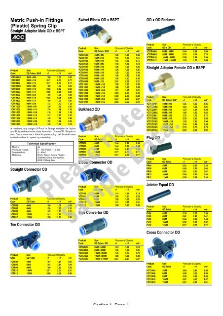 Metric Push-In Fittings (Plastic) Spring Clip - Air controls and ...