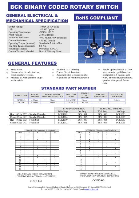 BCK BINARY CODED ROTARY SWITCH - Matthieu Benoit