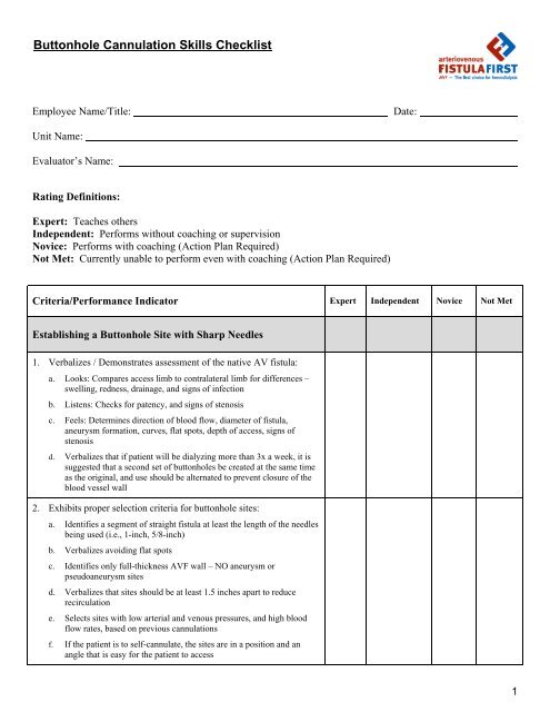 Buttonhole Cannulation Skills Checklist - Fistula First