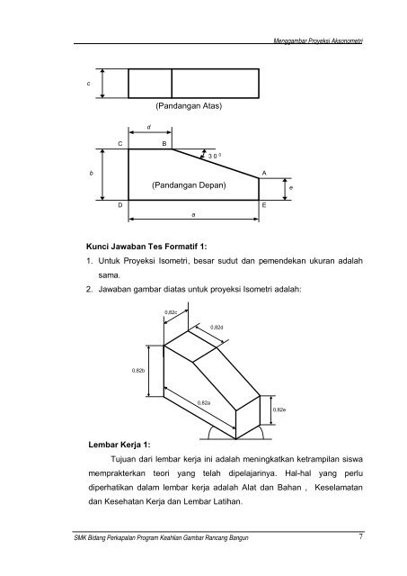 Menggambar Proyeksi Akson