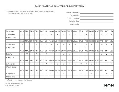 RapID™ YEAST PLUS QUALITY CONTROL REPORT FORM