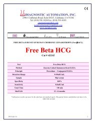 Free Beta HCG