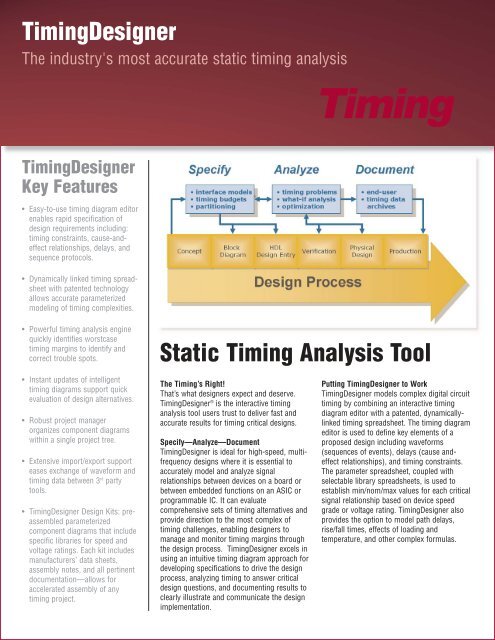 Timing Designer - FlowCAD