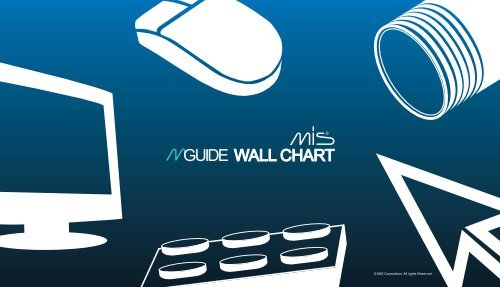 MGUIDE WallChart - Mis Implants