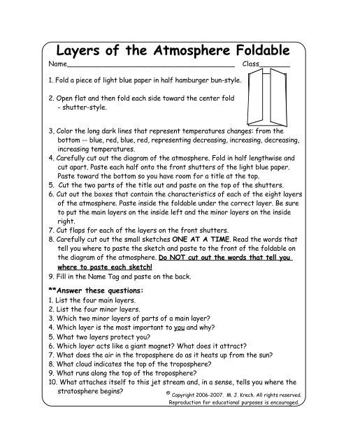 Layers of the Atmosphere Foldable