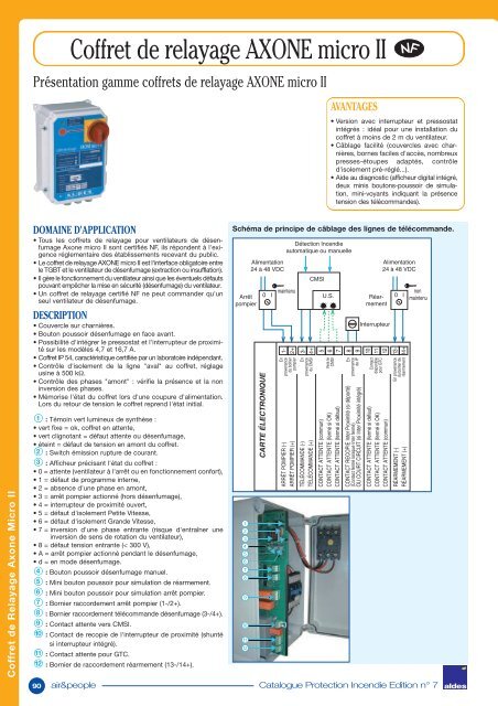 Coffret de relayage AXONE micro II - Aldes