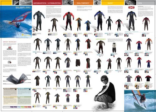 00 Front Page - Neil Pryde