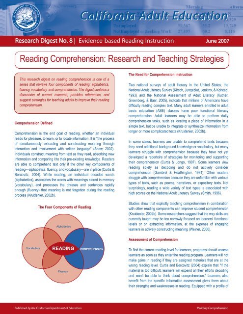 Reading Comprehension: Research and Teaching ... - CALPRO