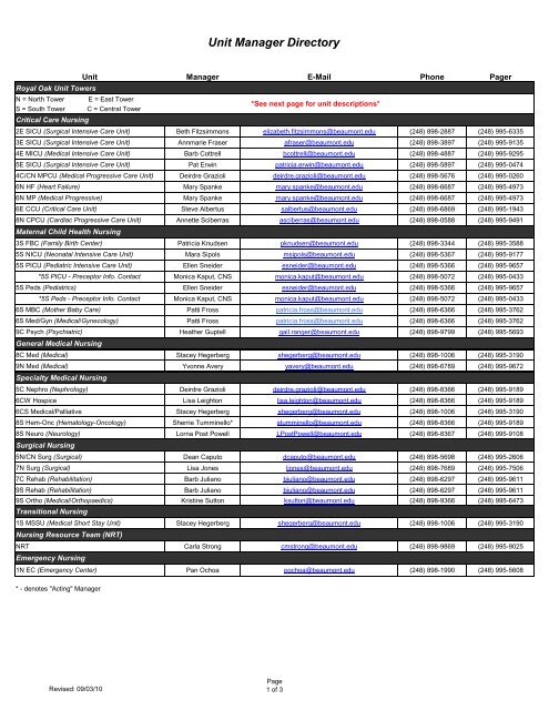 Inpatient Nursing Directory - William Beaumont Hospital