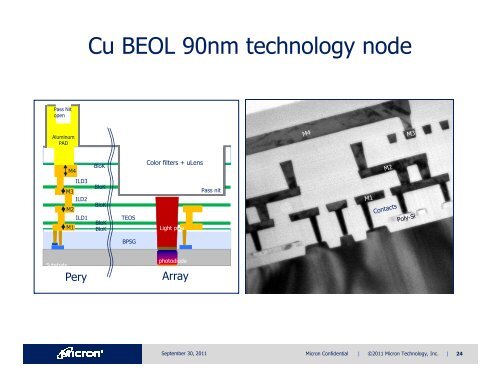 Cu BEOL 90nm technology n
