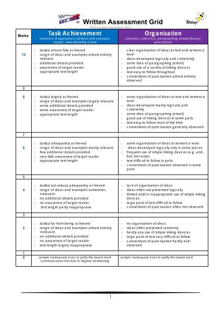 Written Assessment Grid - CEBS