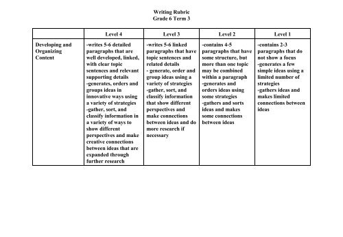 Writing Rubric Grade 6 Term 3 Level 4 Level 3 Level 2 Level 1 ...