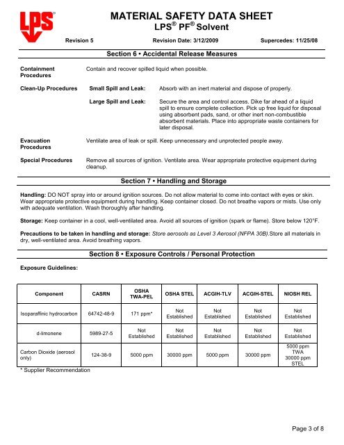 MATERIAL SAFETY DATA SHEE