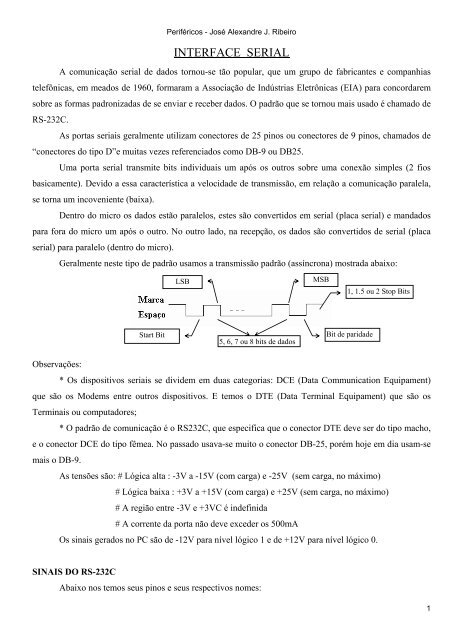 INTERFACE SERIAL - GSE