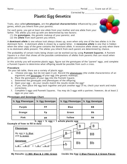 Plastic Egg Genetics
