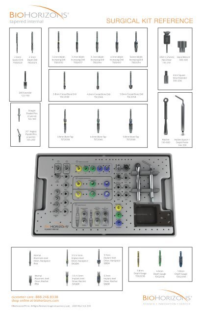 Surgical Kit Reference Chart - BioHorizons