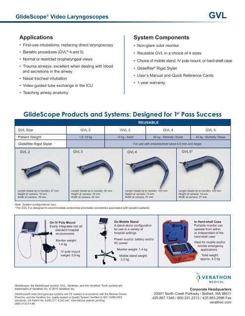 GlideScope ® Video Laryn