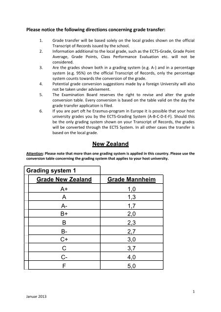 New Zealand Grading system 1 Grade New Zealand Grade ... - BWL
