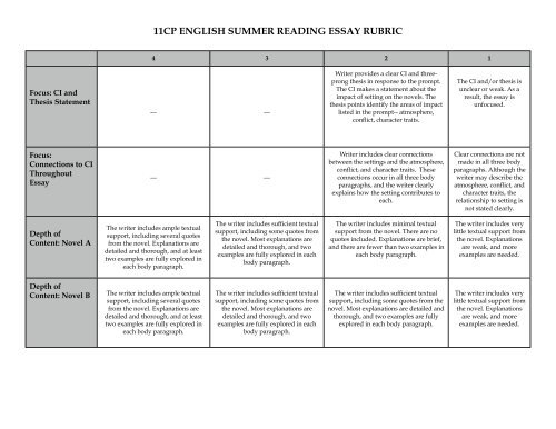 11CP Summer Reading Essay Rubric