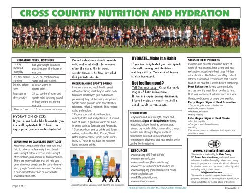 Cross Country Nutrition And Hydration Athens Drive High School cross-country-nutrition-and-hydration-athens-drive-high-school