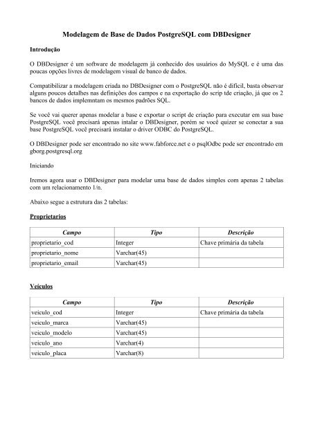 Modelagem De Base De Dados Postgresql Com Inf Unioeste